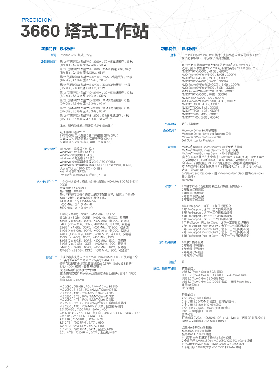 戴尔（Dell）Precision T3660 Tower塔式图形工作站设计渲染建模台式电脑主机_戴尔_产品与服务_君凌四海科技集团有限公司